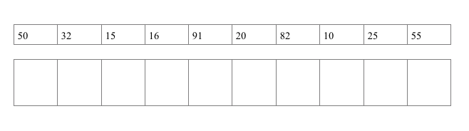 Solved 1. (5) Assume selection sort is applied to the | Chegg.com