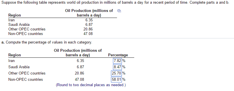 Solved A hotel management company runs 10 hotels in a resort | Chegg.com