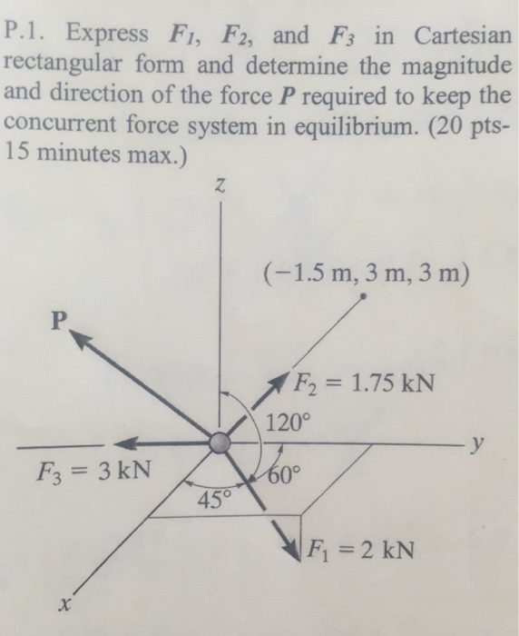 Solved Express F_1, F_2, and F_3 in Cartesian rectangular | Chegg.com