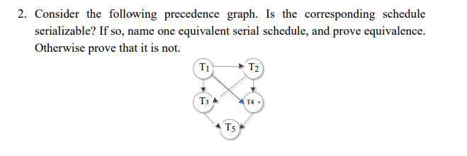 Solved 2. Consider the following precedence graph. Is the | Chegg.com