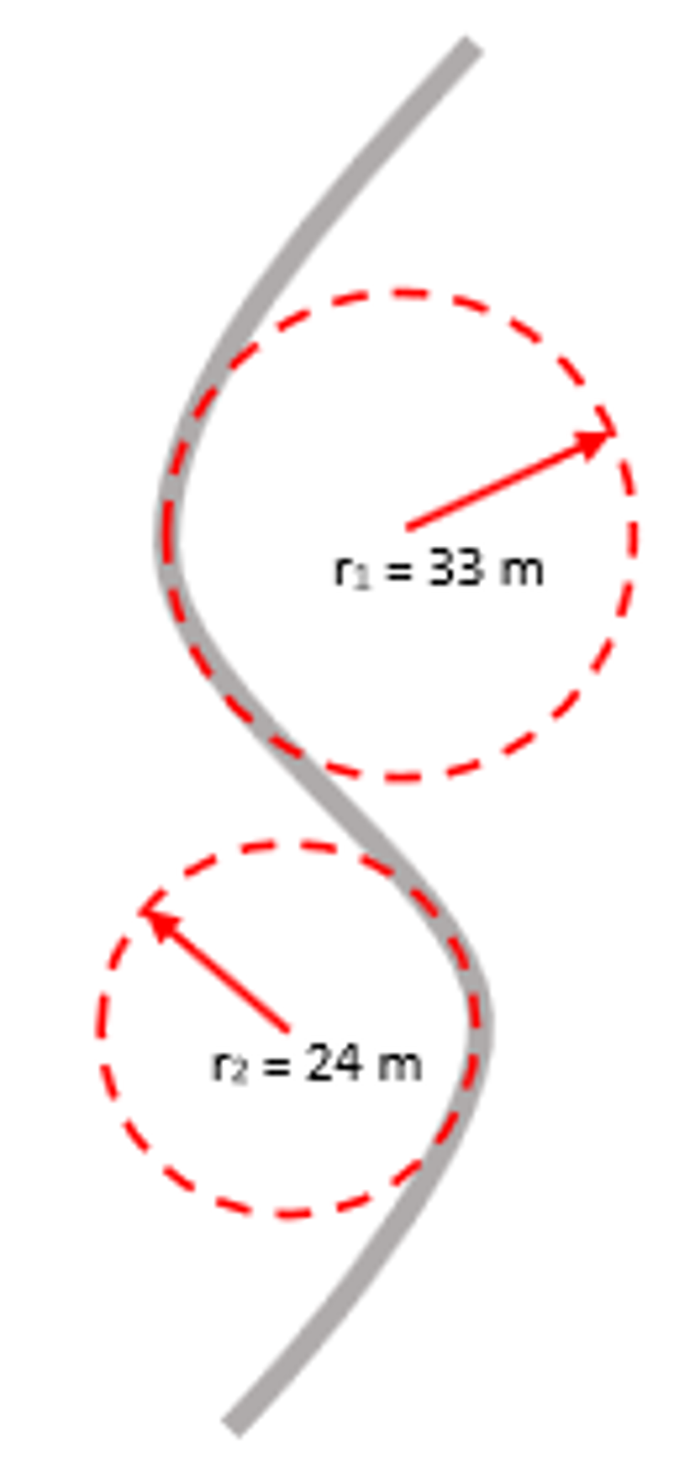 Solved The bobsled track for the 1994 Winter Olympics in | Chegg.com