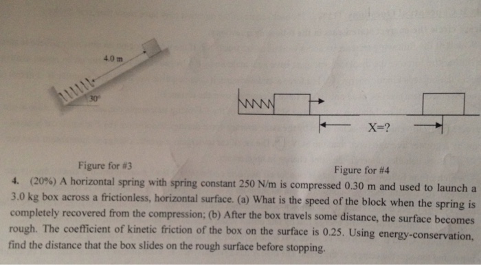 Solved A horizontal spring with spring constant 250 N/m is | Chegg.com