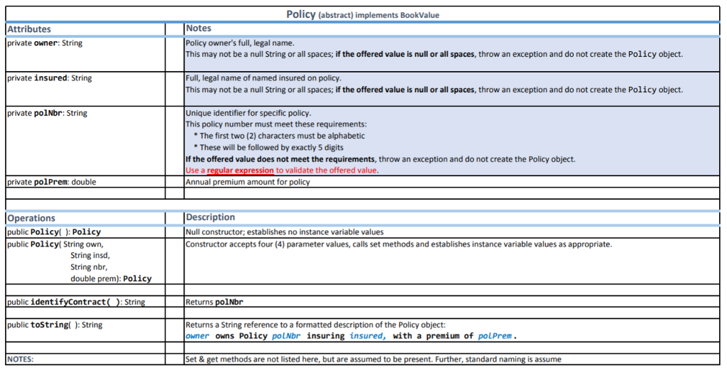 Solved Policy Abstract Implements Bookvalue Attributes
