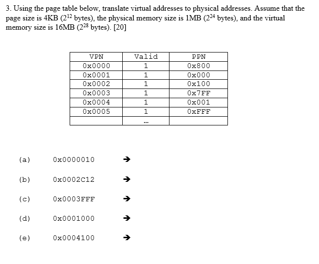Solved 3. Using the page table below, translate virtual | Chegg.com