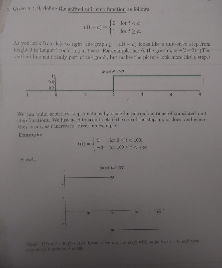 Solved Given A 0 Define The Shifted Unit Step Function As
