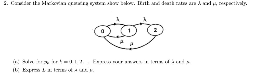 Solved 2. Consider the Markovian queueing system show below. | Chegg.com