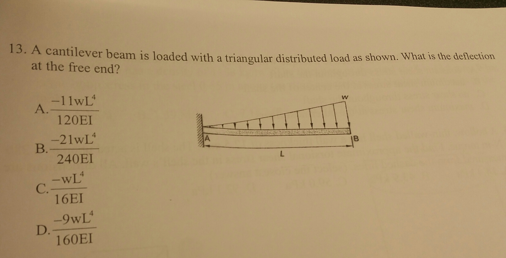 Solved A cantilever beam is loaded with a triangular | Chegg.com