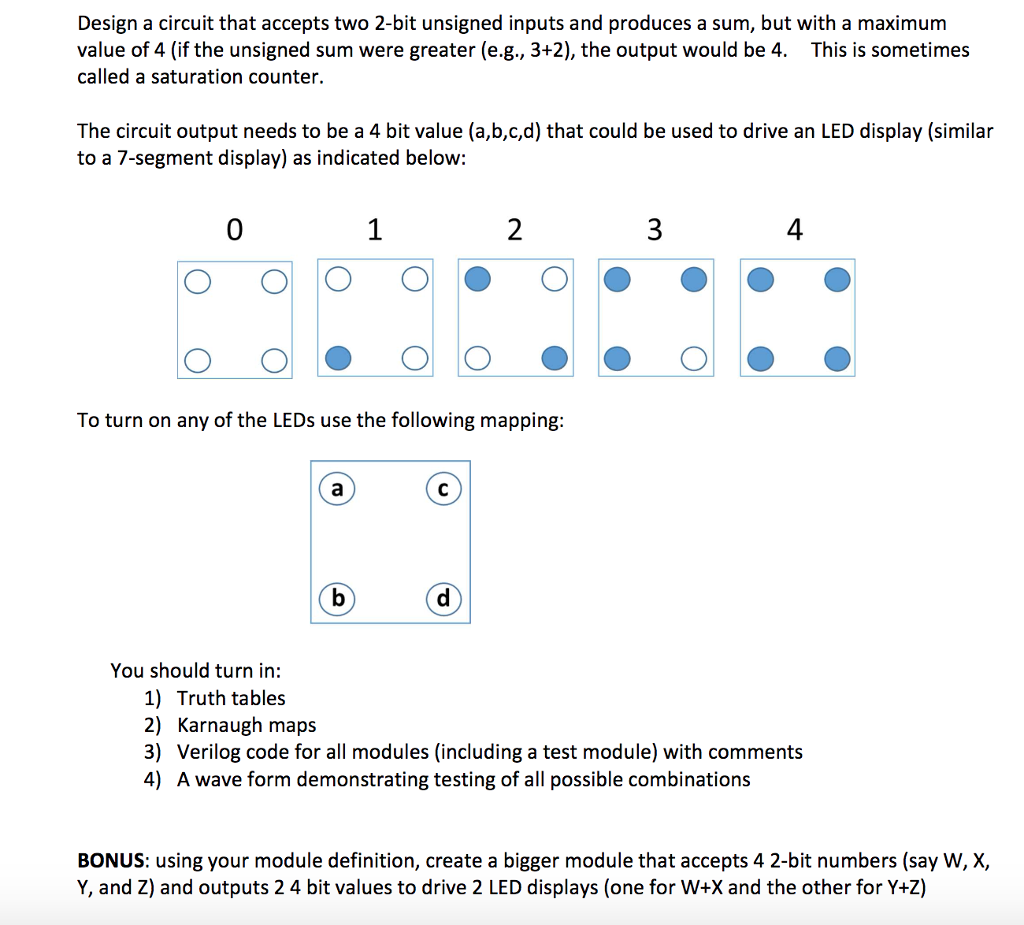 Solved Design a circuit that accepts two 2-bit unsigned | Chegg.com
