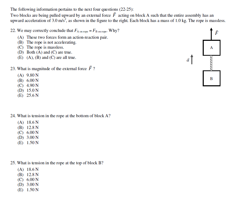 Solved The following information pertains to the next four | Chegg.com