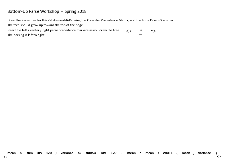 Bottom Up Parse Workshop Spring 2018 Drawthe Parse 