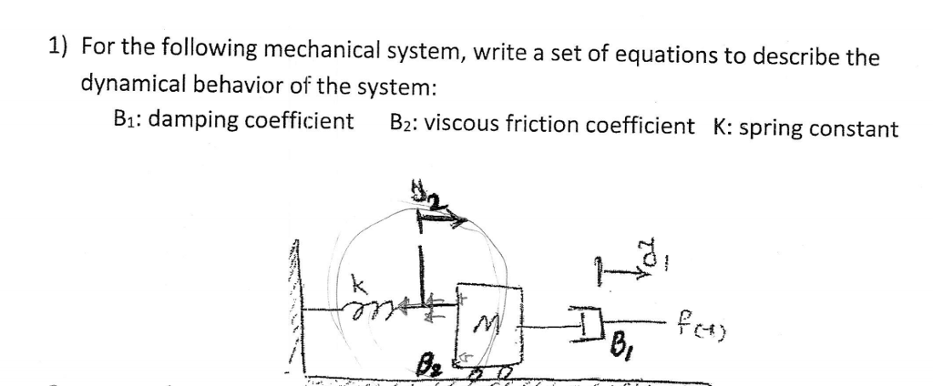 Solved 1) For the following mechanical system, write a set | Chegg.com