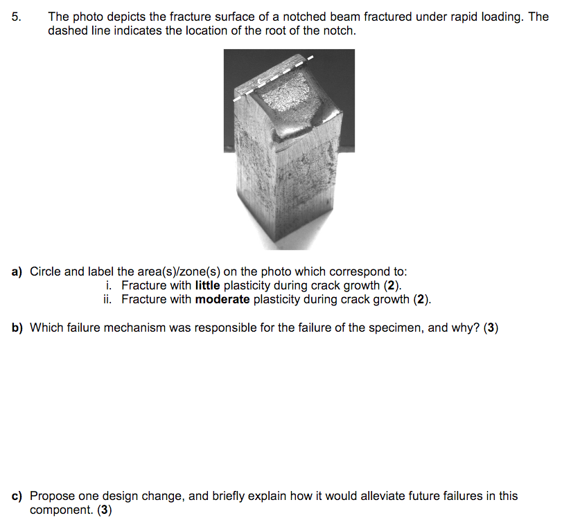 5.The photo depicts the fracture surface of a notched | Chegg.com
