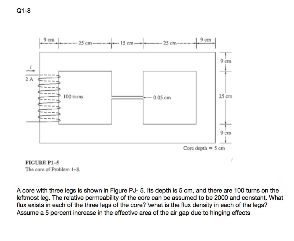 Solved Q1-8 9 cm 9 cm 9 cm 25 cm 100 turns 0.05 cm 9 cm Core | Chegg.com