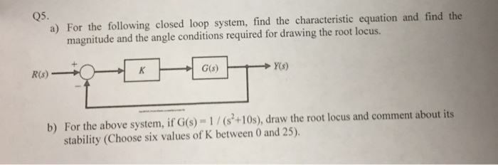 Solved For the following closed loop system, find the | Chegg.com