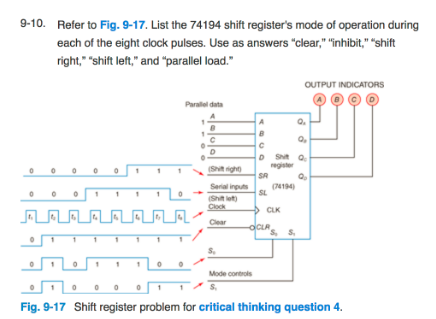 Solved Refer to Fig. 9-17. List the 74194 shift register's | Chegg.com