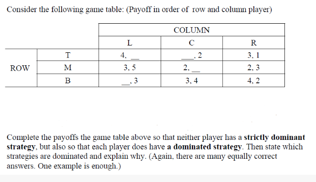 Solved Consider the following game table: (Payoff in order | Chegg.com