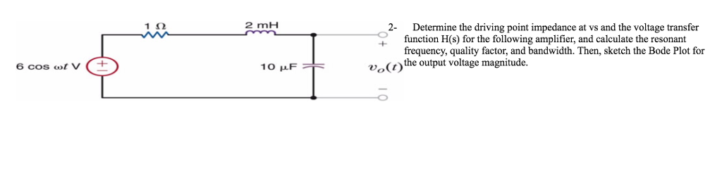 Solved Determine the driving point impedance at vs and the | Chegg.com