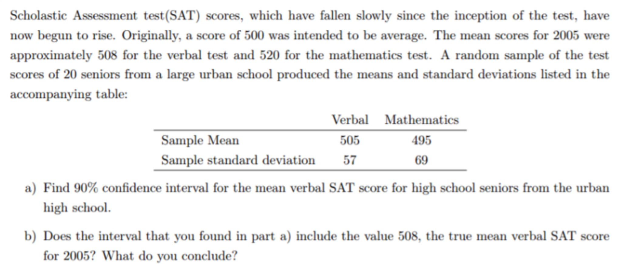 Solved Scholastic Assessment test(SAT) scores, which have | Chegg.com
