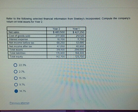 Solved Refer to the following selected financial information | Chegg.com