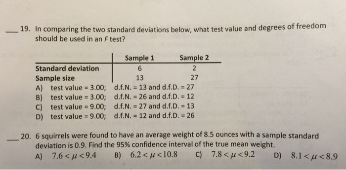 Solved In comparing the two standard deviations below, what | Chegg.com