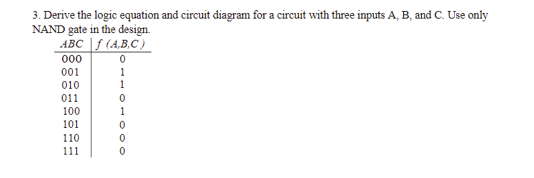 Solved Derive the logic equation and circuit diagram for a | Chegg.com