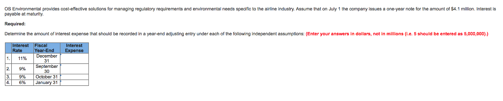 Solved OS Environmental provides cost-effective solutions | Chegg.com
