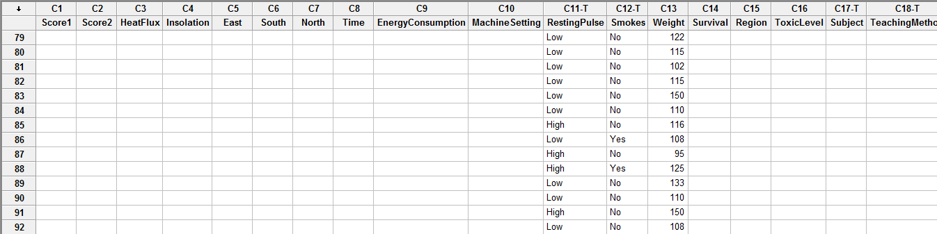 The Minitab worksheet EXH_Regr.MTW contains in | Chegg.com