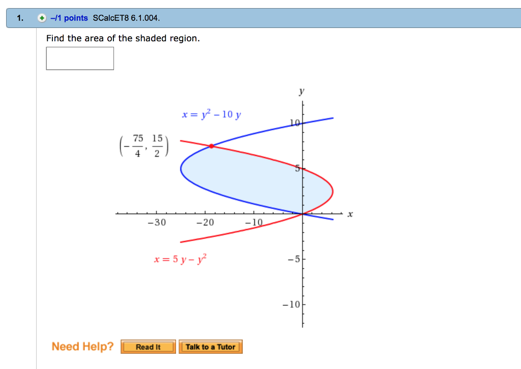 Solved 1. + -/1 points SCalcET8 6.1.004 Find the area of the | Chegg.com