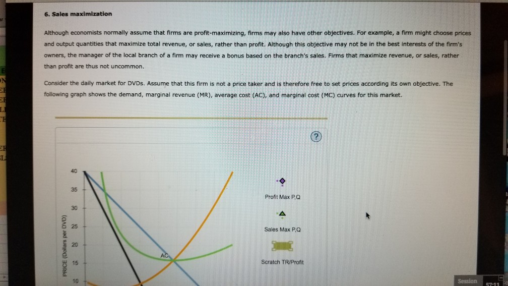 Solved 6. Sales maximization Although economists normally | Chegg.com