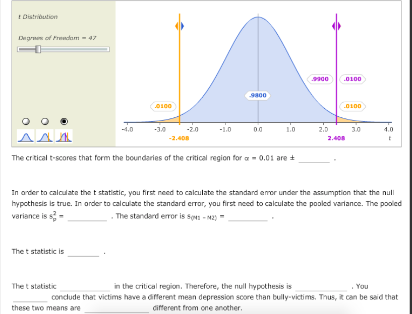 Solved 5. The t test for two independent samples Two-tailed | Chegg.com