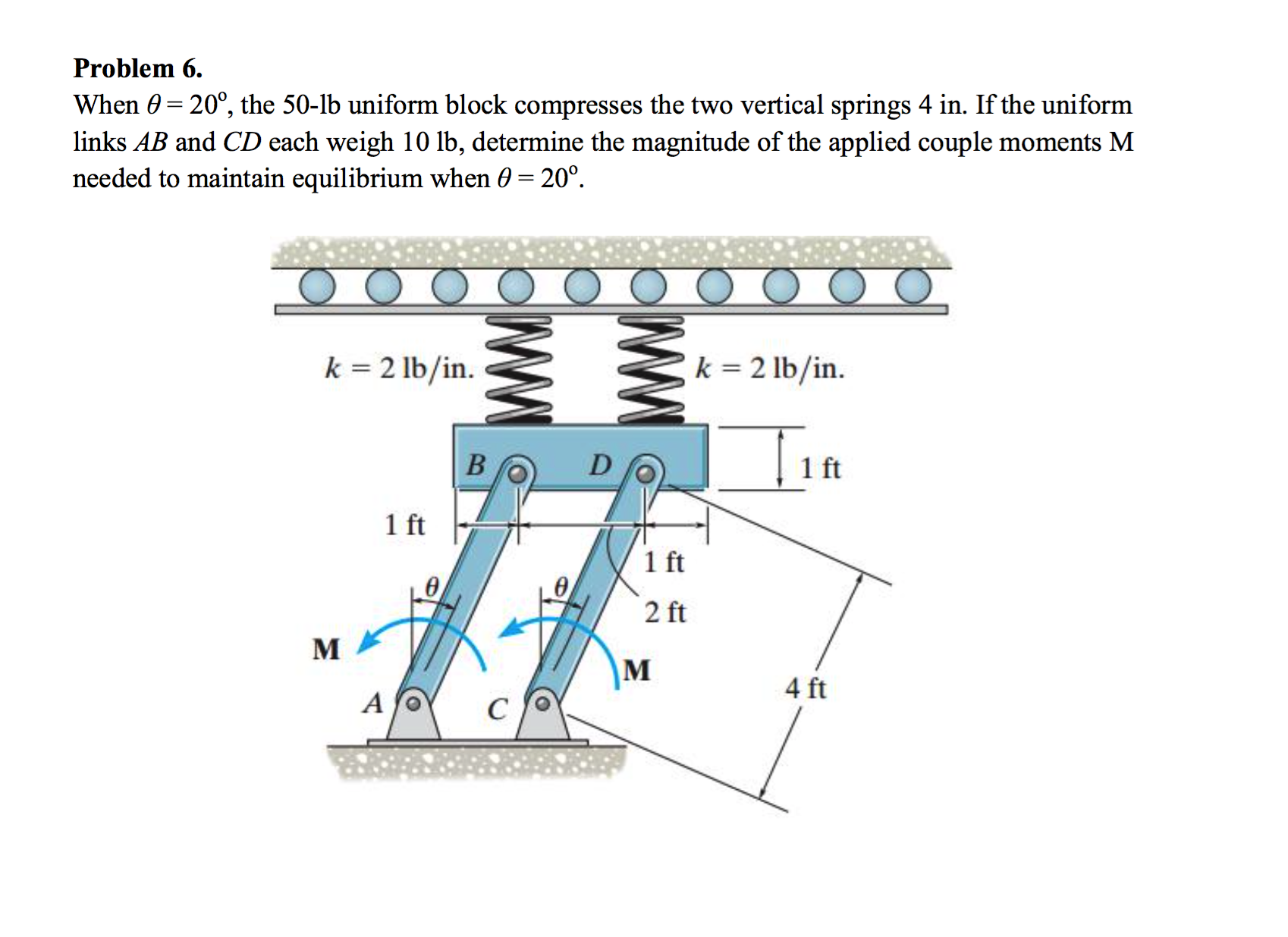 Solved Problem 6. When θ = 20°, the 50-lb uniform block | Chegg.com