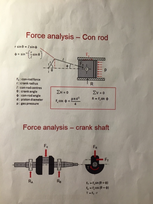1) Calculate the shear stress in the con rod pin for | Chegg.com