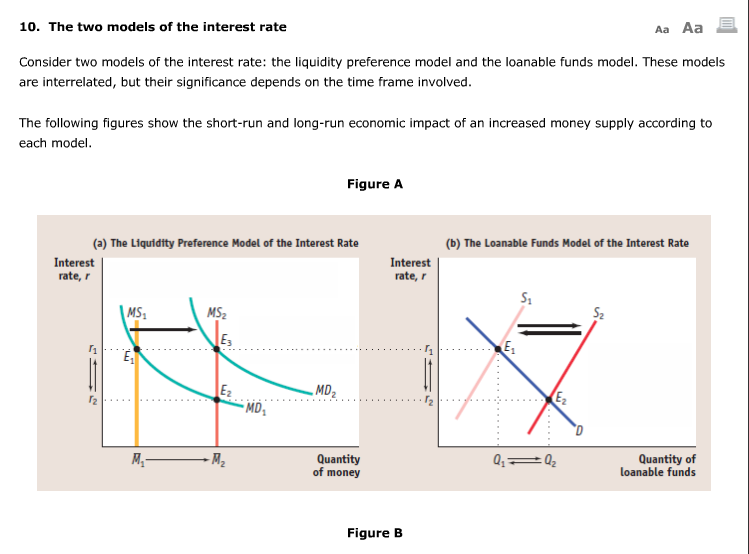 Solved Aa Aa 10. The two models of the interest rate | Chegg.com