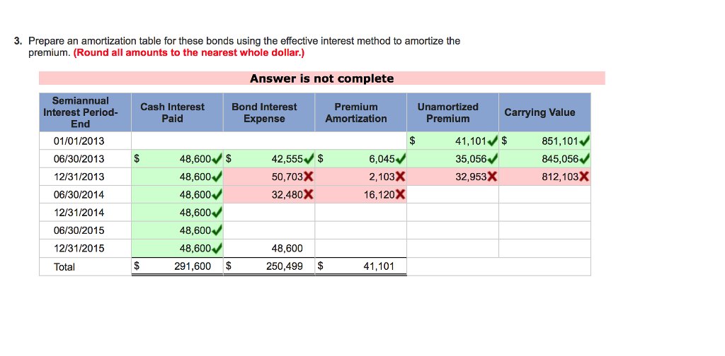 Solved Exercise 14-14B Effective Interest: Amortization of | Chegg.com