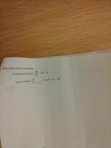 Solved Solve The Initial Value Problem Determine Equation 
