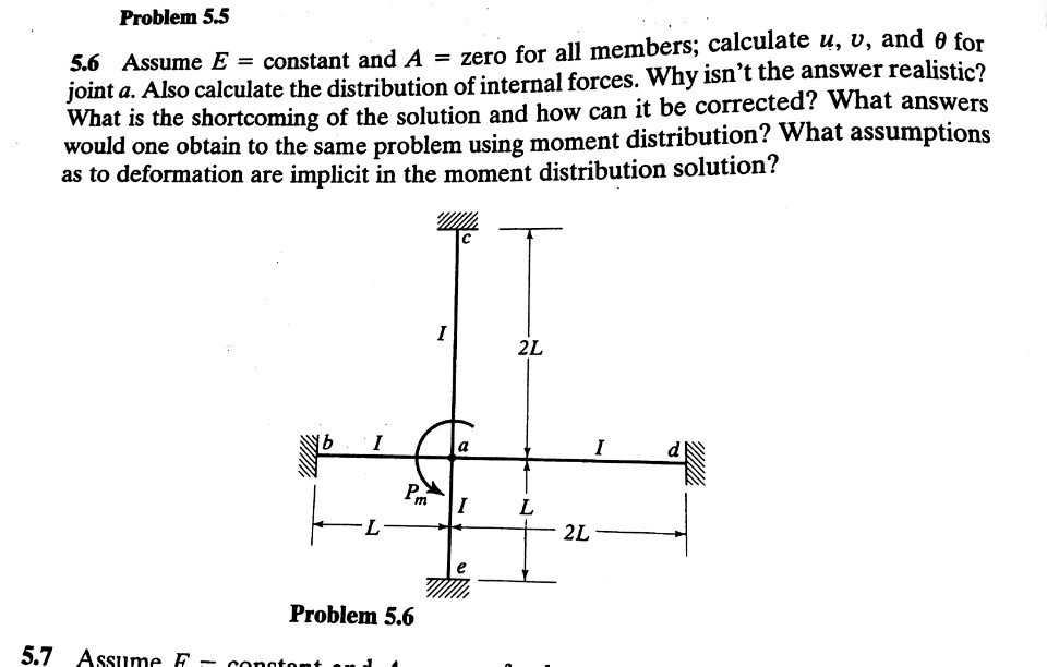 Solved Assume E = constant and A = zero for all members; | Chegg.com