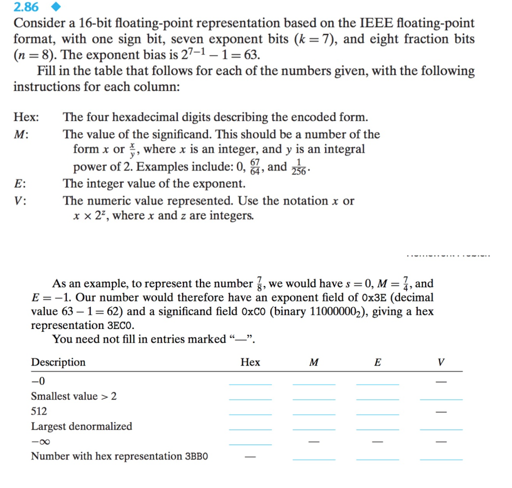 Solved 2.86 Consider a 16-bit floating-point representation | Chegg.com