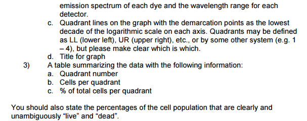 Solved The Purposes Of This Laboratory Exercise Are As