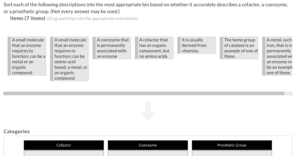 Solved Sort each of the following descriptions into the most | Chegg.com