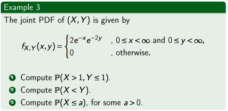 Solved The joint PDF of (X, Y) is given by f_X, Y(x, y) = | Chegg.com