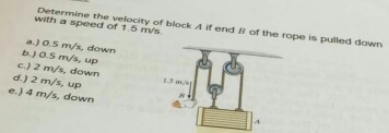 Solved Determine the velocity of block A if end B of the | Chegg.com