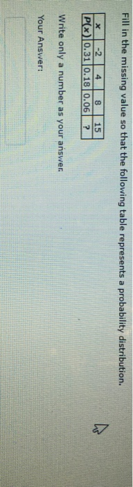 Solved Fill in the missing value so that the following table | Chegg.com