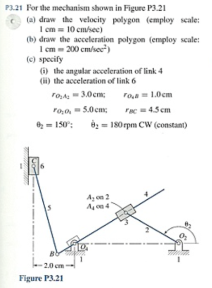 Solved For the mechanism shown in Figure P3.21 draw the | Chegg.com