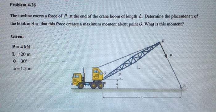 Solved The towline exerts a force of P at the end of the | Chegg.com