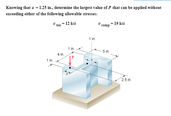 Solved Knowing that a = 1.25 m., determine the largest value | Chegg.com