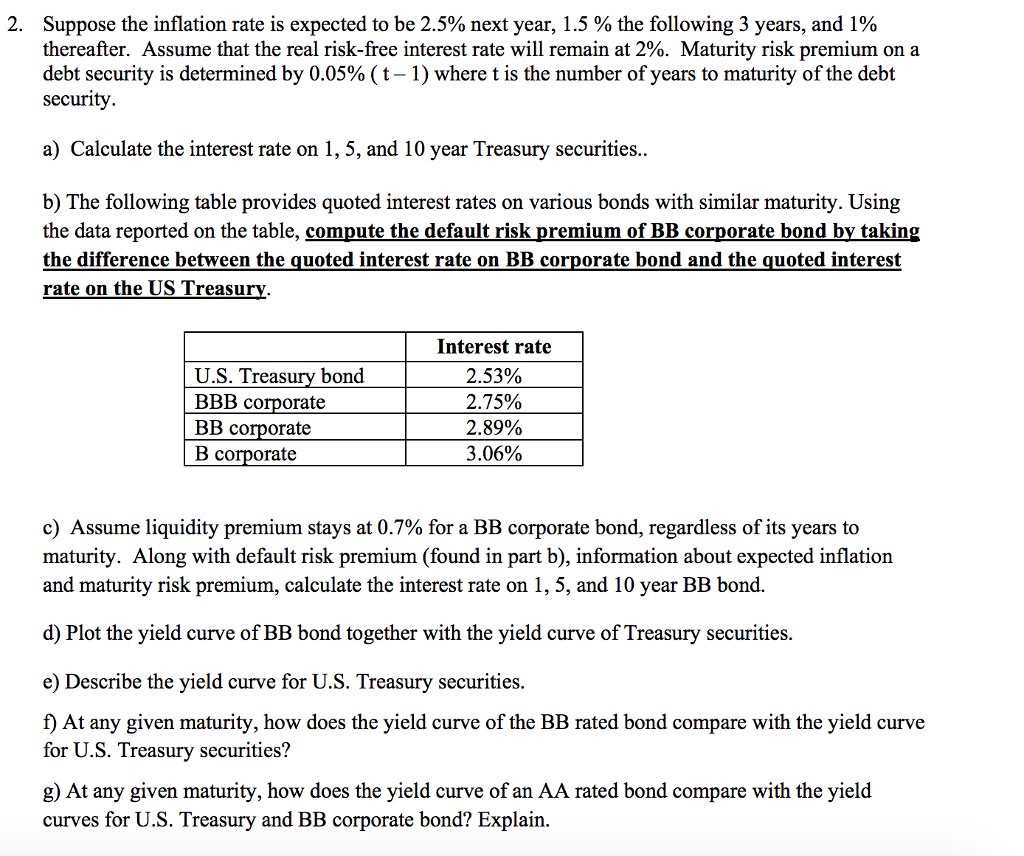 Solved Suppose the inflation rate is expected to be 2.5% | Chegg.com