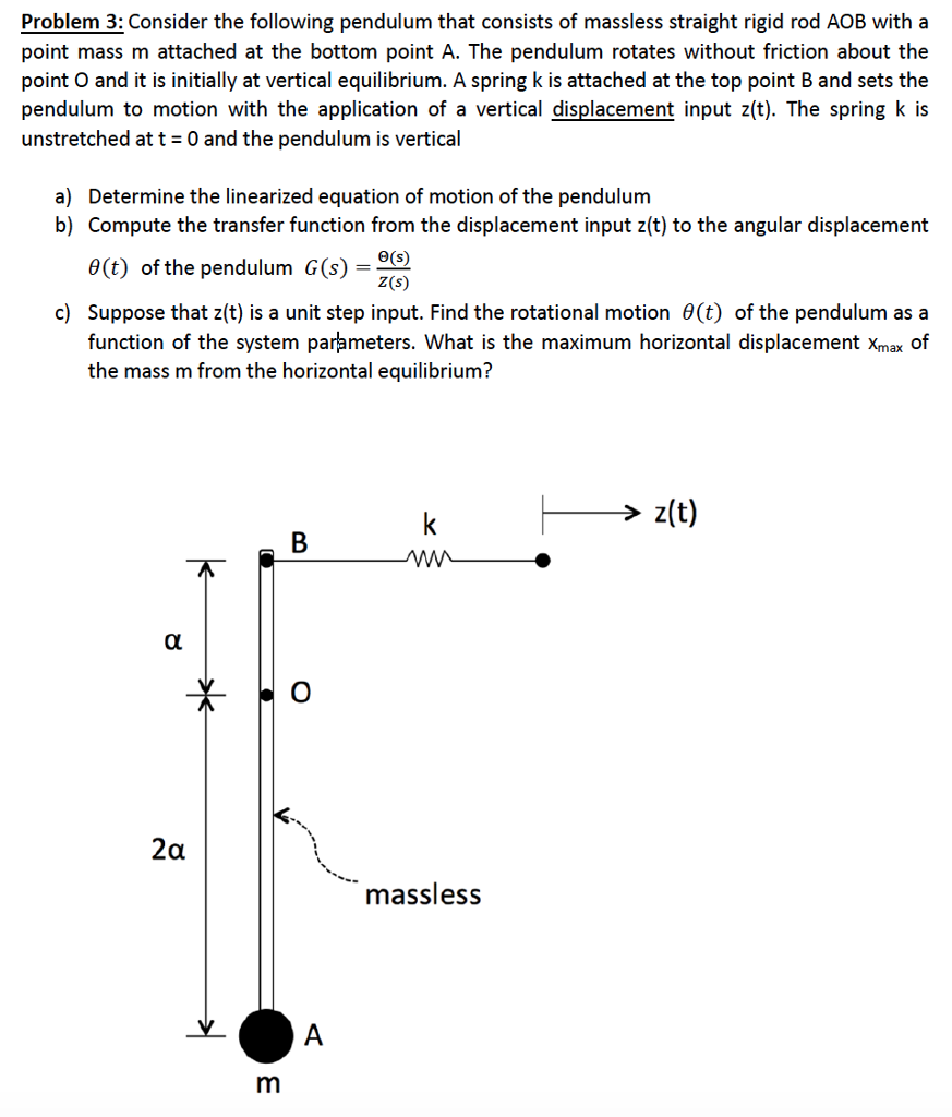 Problem 3: Consider the following pendulum that | Chegg.com