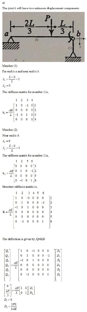 Solved SKT 2 3:04 u, +u). Matrix Structural Analysis, 2nd | Chegg.com