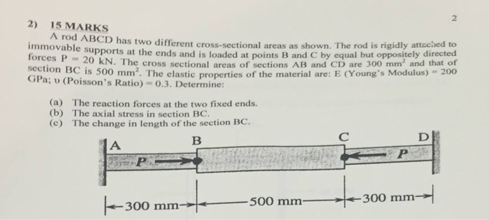 Solved A rod ABCD has two different cross-sectional areas as | Chegg.com