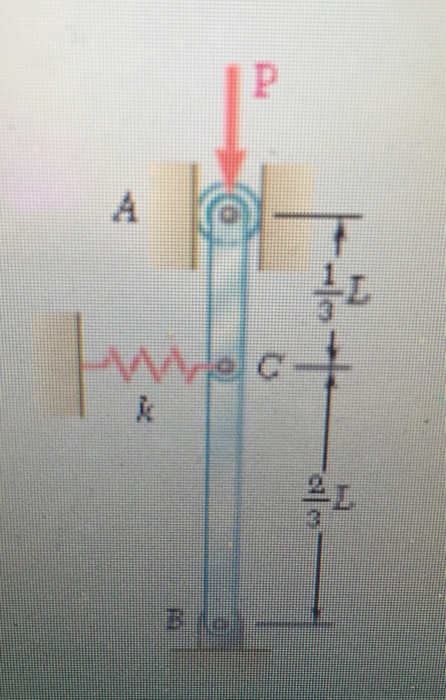 Solved Two rigid bars AC and BC are connected as shown to a | Chegg.com